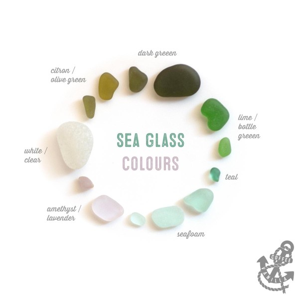 Rarity of Sea Glass Colours » Coffee & Vanilla